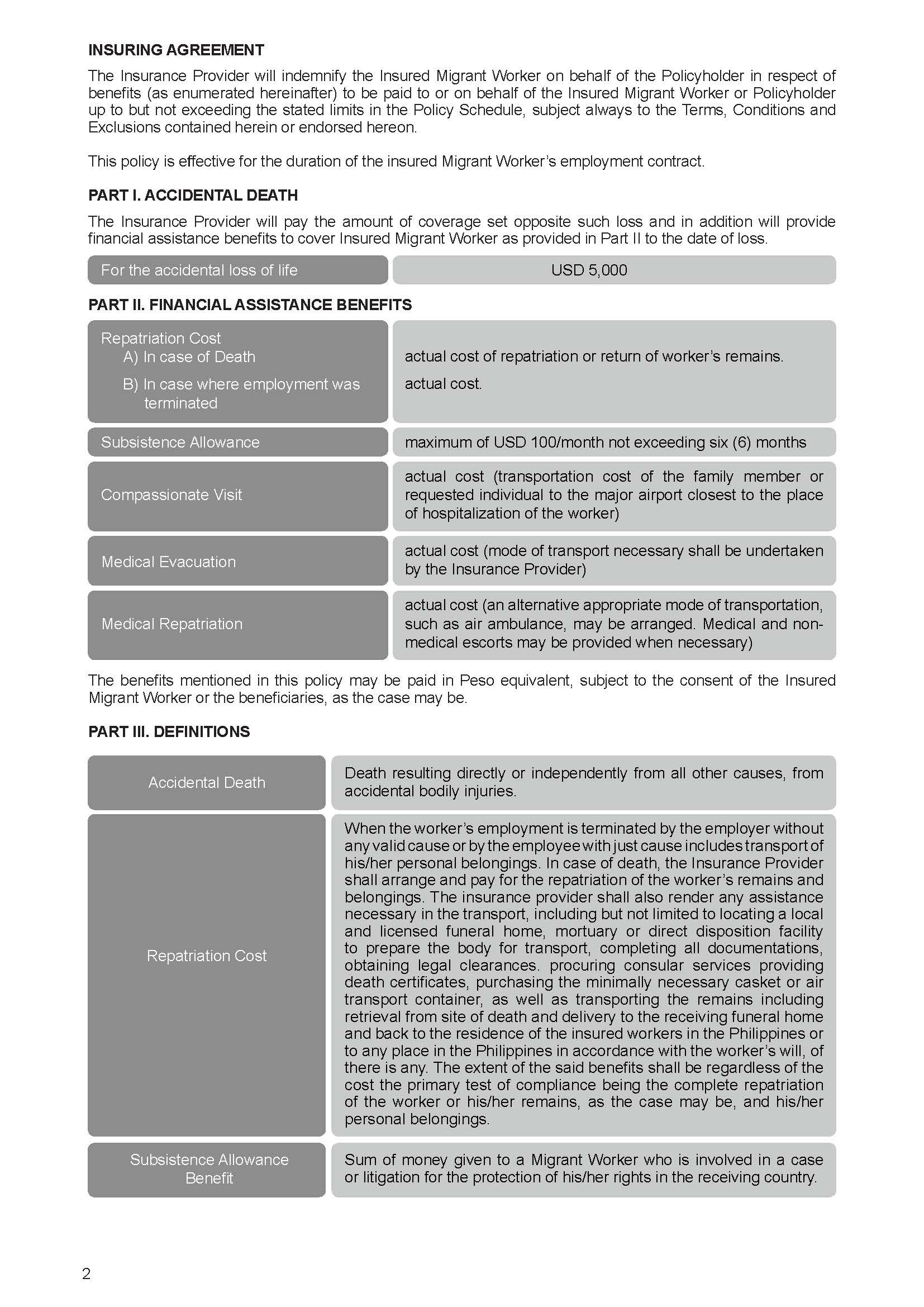 Master Policy | Complete Coverage for OFWs Abroad | OFW Insurance ...