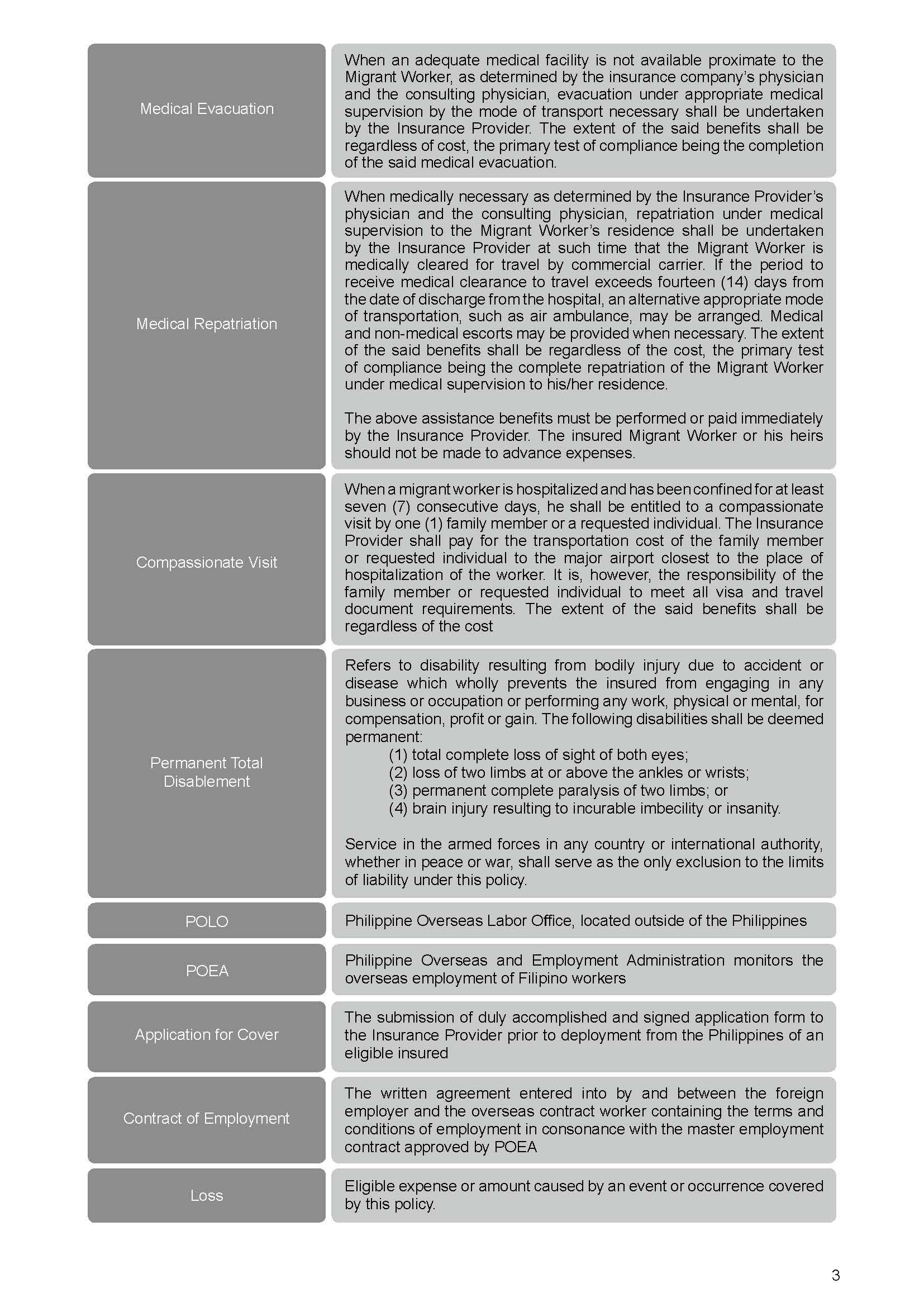 Master Policy | Complete Coverage for OFWs Abroad | OFW Insurance ...
